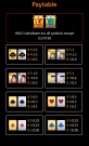 Super Ace: Scatter Game Review - Scatter Games PH